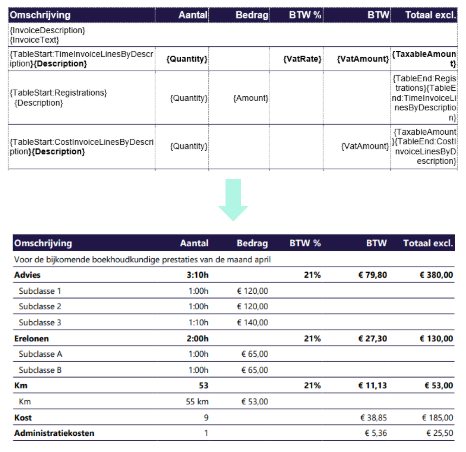 Factuursjablonen: invulvelden voor tabellen – AdminPulse NL